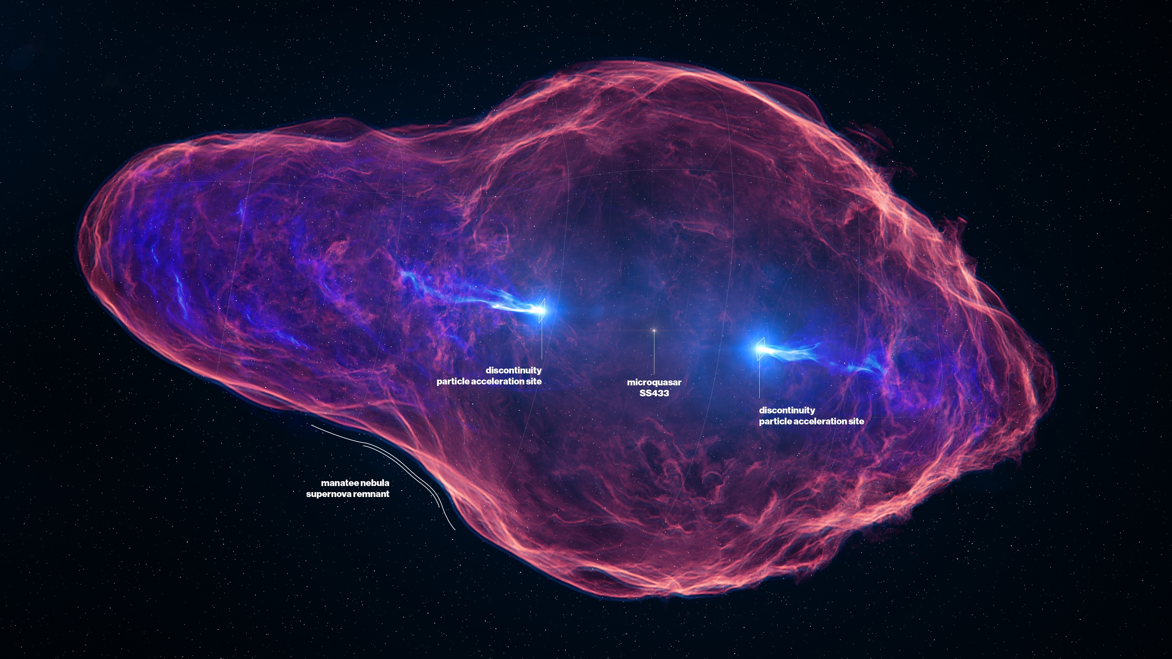 First location of a gamma-ray source in a microquasar - École polytechnique