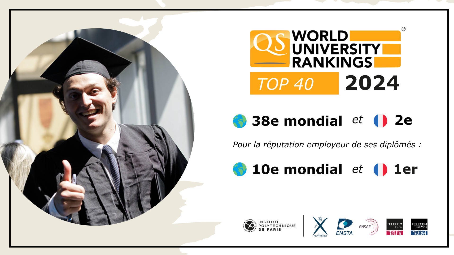 QS World University Rankings 2024 : IP Paris progresse dans le Top 40 ...