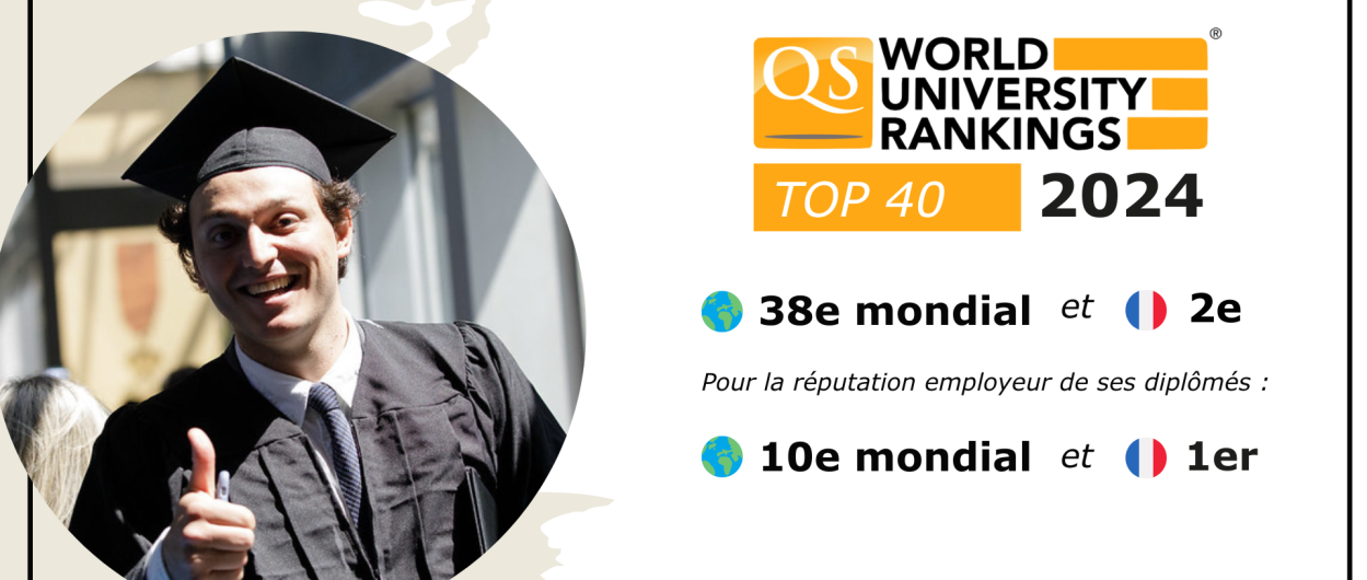 QS World University Rankings 2024 : IP Paris progresse dans le Top 40 ...